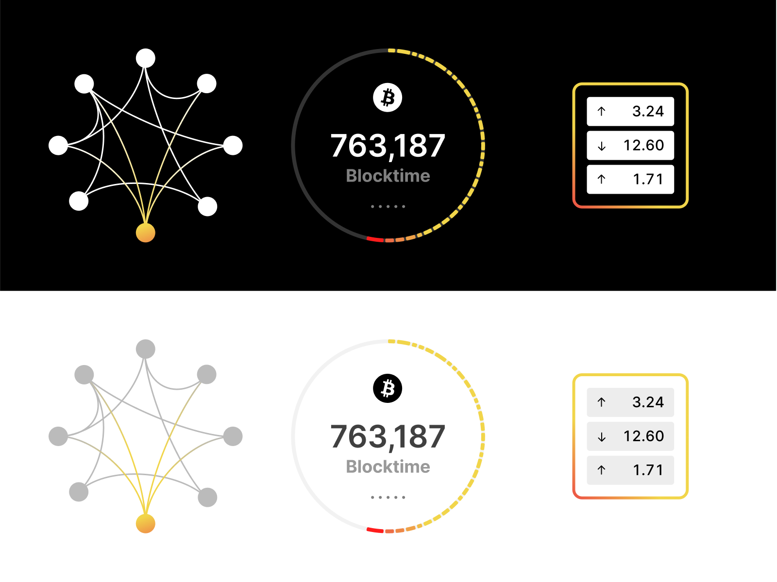 Illustrations Bitcoin Core App Design Docs